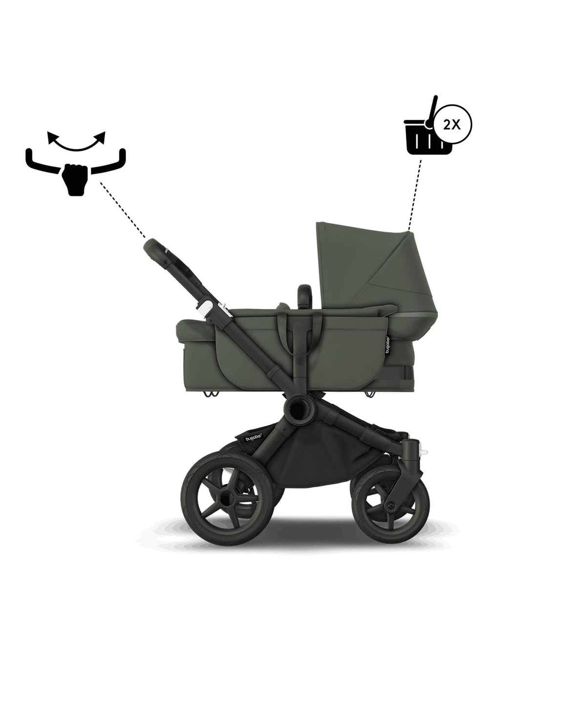 Bugaboo Donkey 5 Mono Complete Pushchair & Carrycot - Forest Green ...