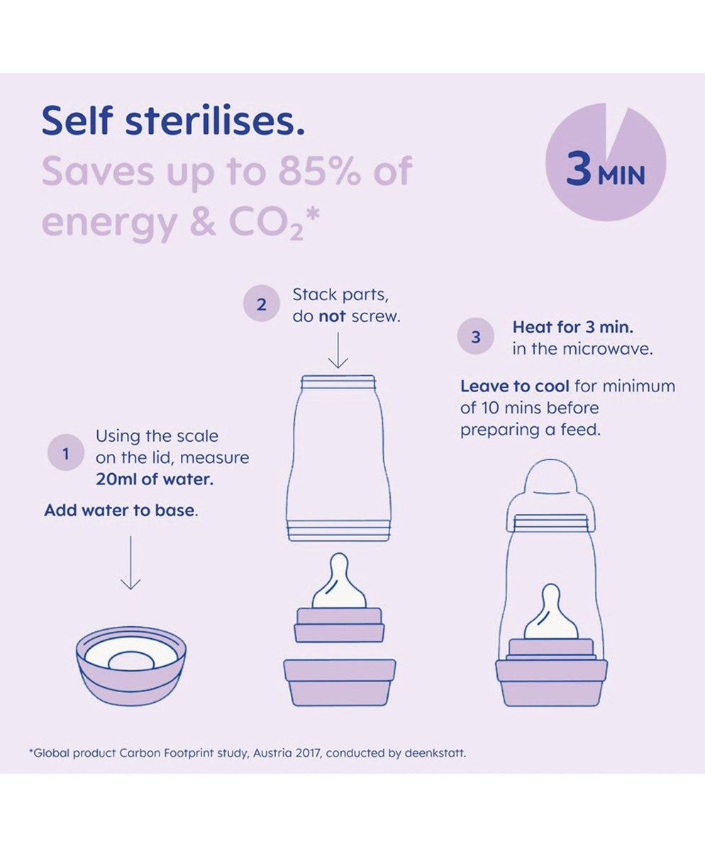 MAM Easy Start Bottle Set – Mamas & Papas UK