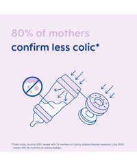 MAM Easy Start Bottle Set – Mamas & Papas UK