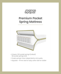 Premium Pocket Spring Small Cotbed and Cot Mattress – Mamas & Papas UK