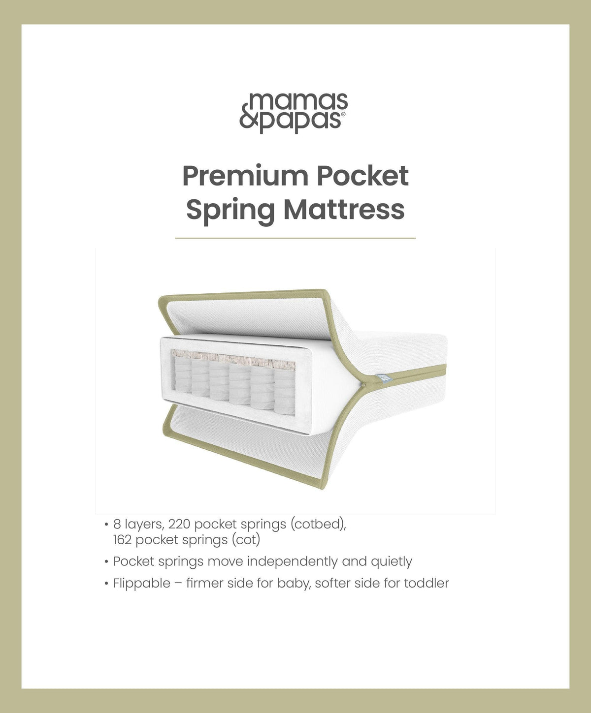 Premium Pocket Spring Small Cotbed and Cot Mattress – Mamas & Papas UK