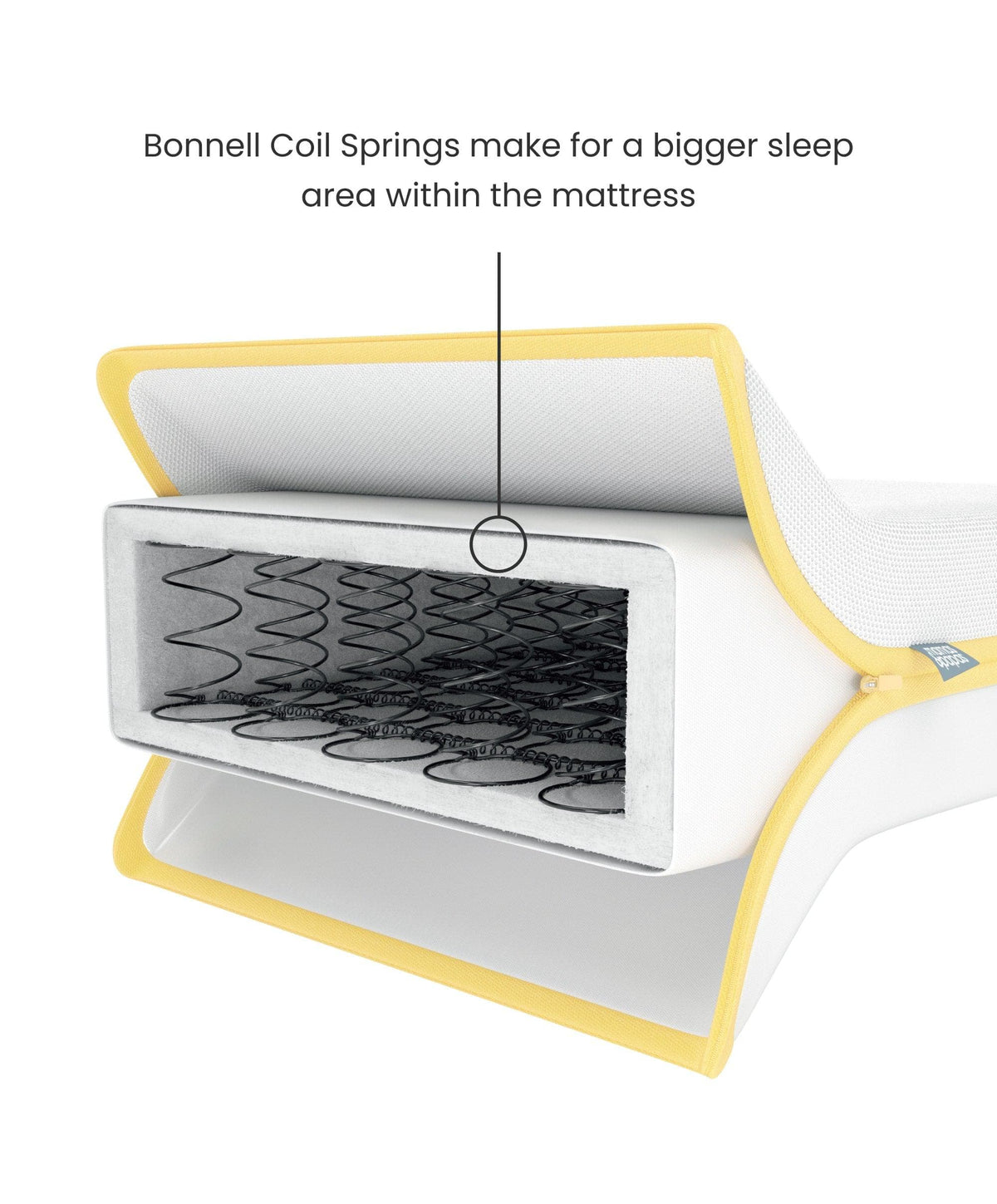 Essential Airflow Spring Cotbed Mattress – Mamas & Papas UK