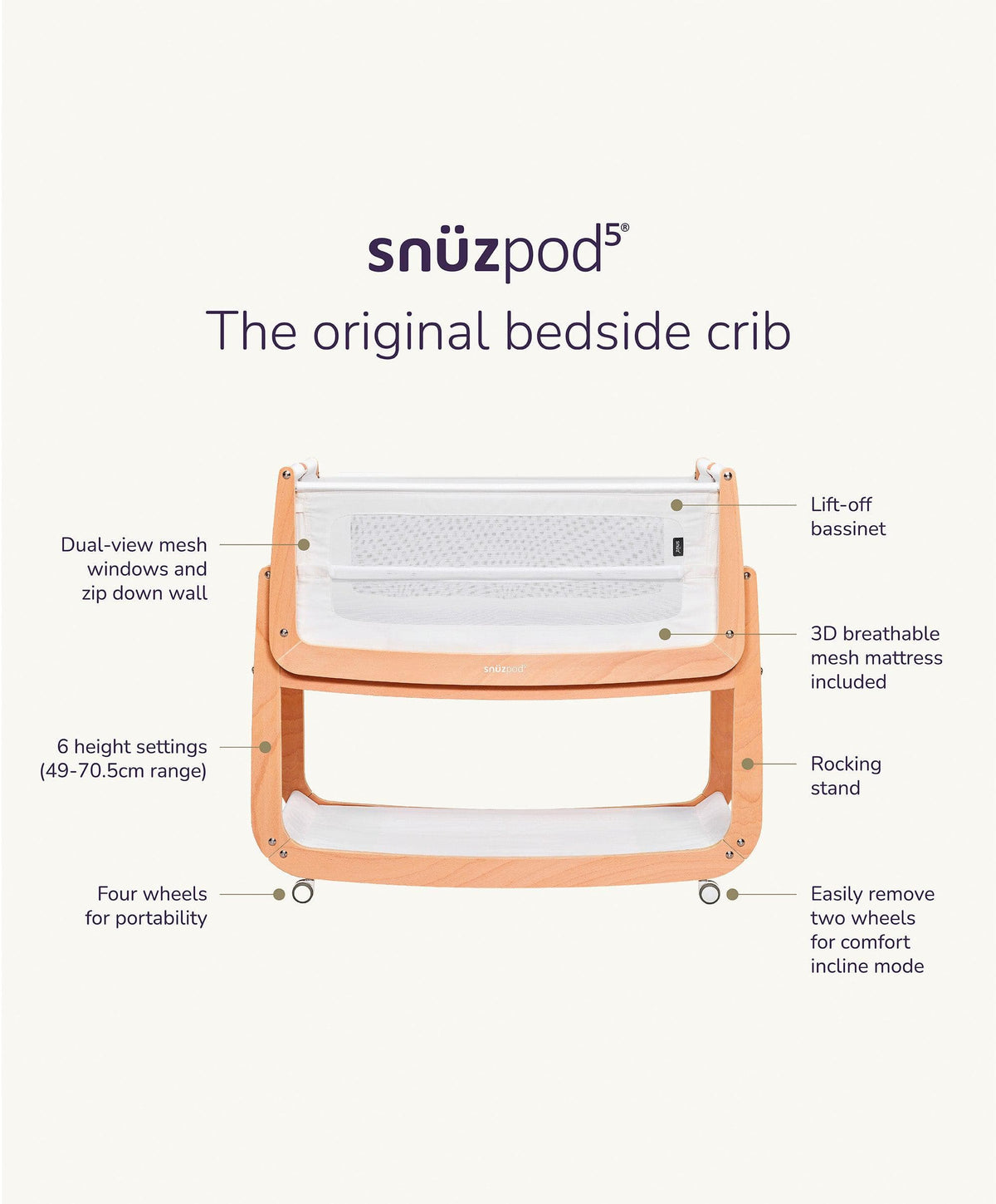 SnuzPod 5 Bedside Crib - Pebble – Mamas & Papas UK