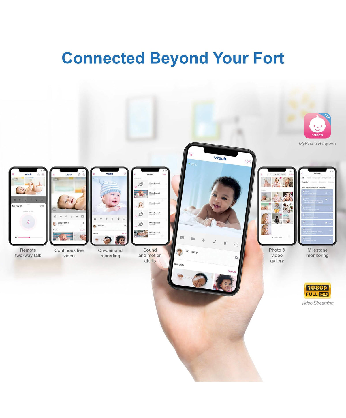 VTech RM5766HD Smart Video Baby Monitor – Mamas & Papas UK