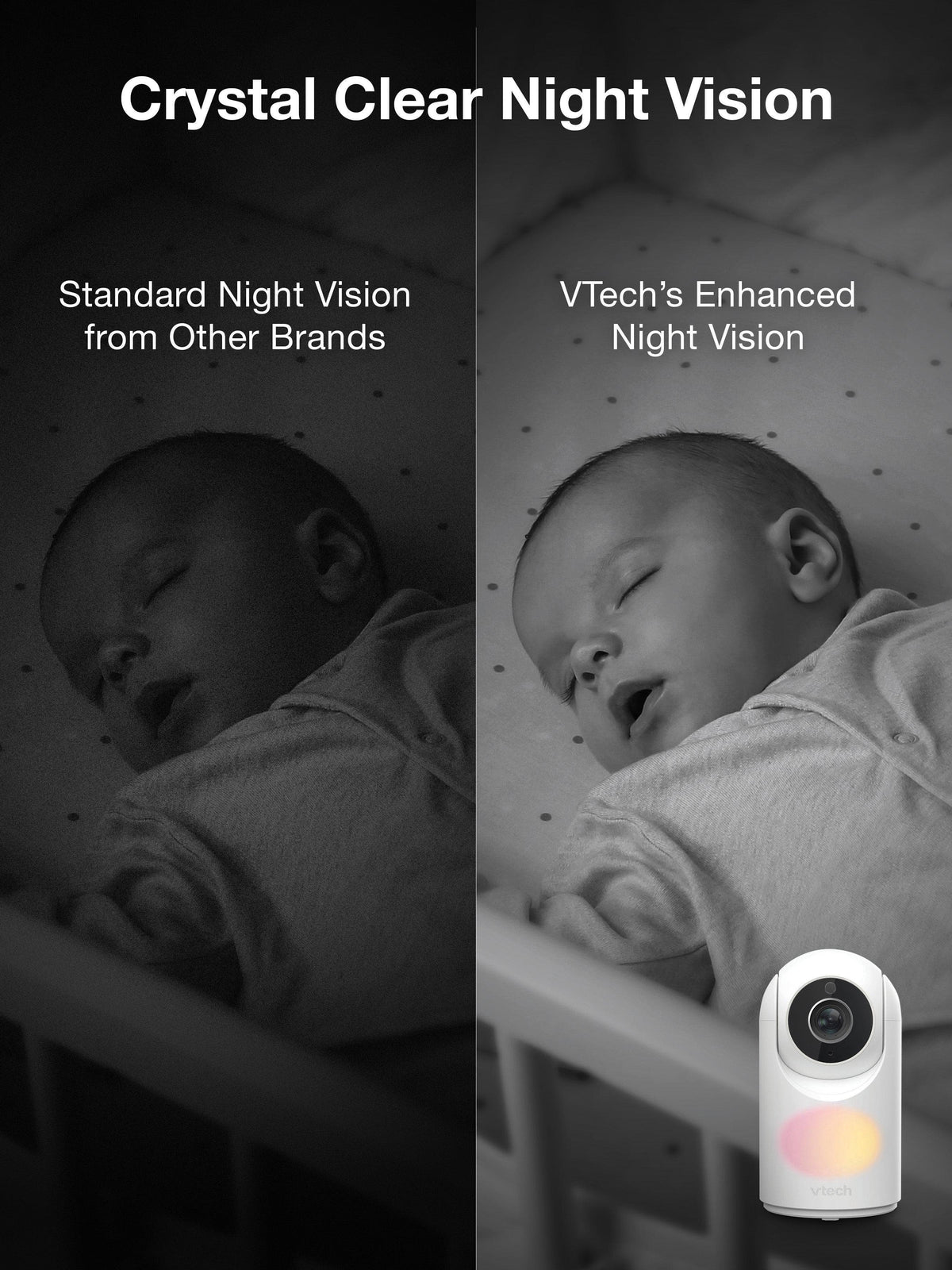 VTech VM5467 5" Pan & Tilt Video Monitor with Night Light – Mamas ...