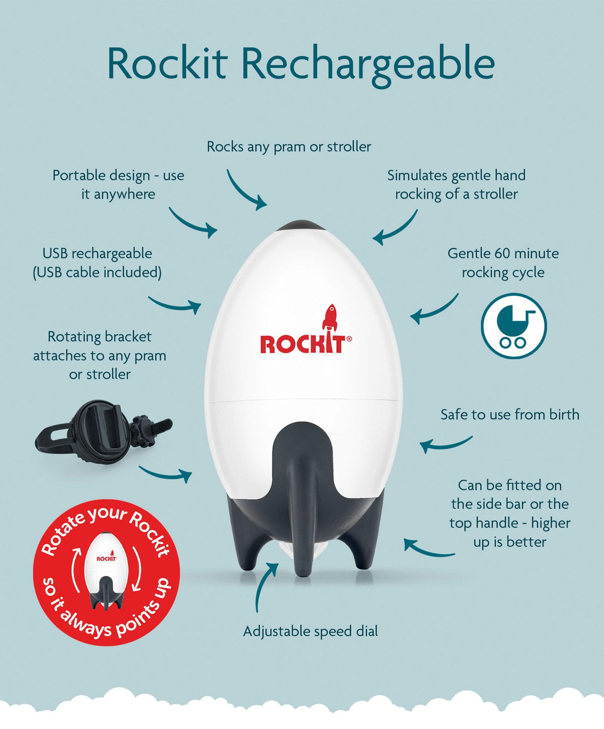 The Rockit Rocker Rechargeable - Portable Baby Rocker – Mamas & Papas UK
